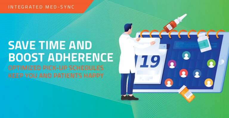 Medicine Sync - Mitchell's Drug Stores